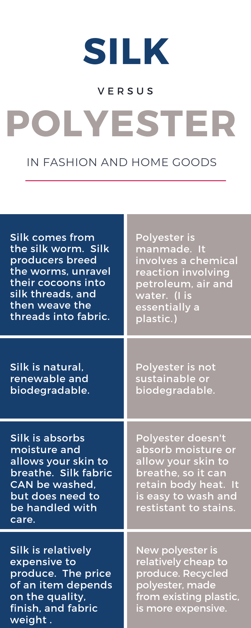 The Beauty And Benefits of Silk Fabric... - Fashionipa